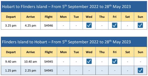 Flight Schedules | Sharp Airlines
